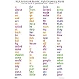 Buzz High Frequency Words Laminated PUPIL CHART - High Frequency Words ...