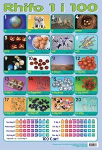 Welsh Numbers 1 - 100 Chart (Rhifo 1 i 100) - Educational Poster Chart ...