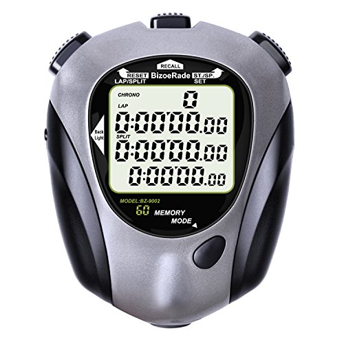 cronometro en linea - Relojes Watch