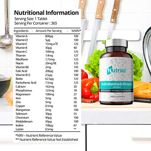 Multivitamin Tablets (365 Day Supply) Advanced Mineral Formula for Men ...
