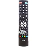 Replacement Voice Remote Control RM-C3250 Fit for Logik 4K Ultra HD HDR ...