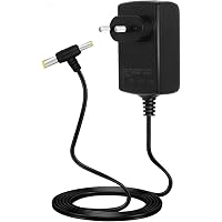 FEDUS 12 Volt 5 Amp (12V 5A) Ac Dc Adapter 12v 60 Watt DC Power Supply ...