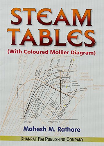 Amazon.in: Buy Steam Tables (with Coloured Mollier Diagram) Book Online ...