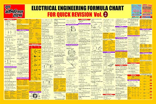 Electrical Formula Chart Vol 2 : Youth Competition Times: Amazon.in: Books