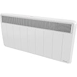 DIMPLEX PLX150E 1.5kw Electronic controlled Panel Heater EcoDesign ...