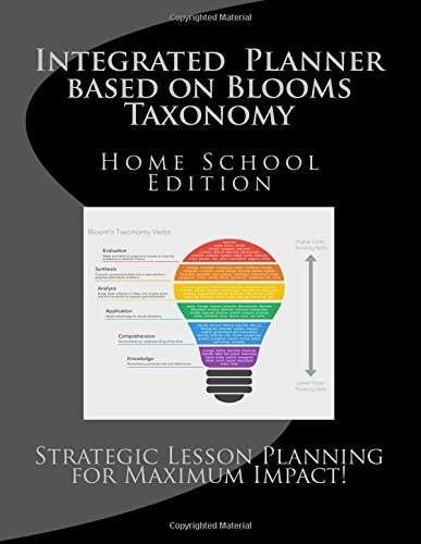 Free Holborn Reading Scale Manual Test Sheets Programs For First Time ...