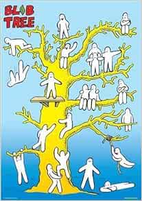 Giant Blob Tree Poster (Blobs) : Wilson, Pip, Long, Ian: Amazon.co.uk ...
