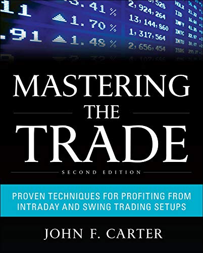 Mastering the Trade, Second Edition: Proven Techniques for Profiting ...