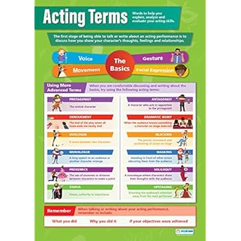 Acting Skills | Drama Posters | Gloss Paper measuring 850mm x 594mm (A1 ...