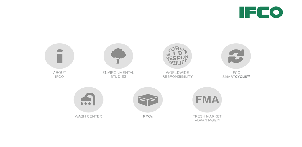 IFCO : Amazon.co.uk: Apps & Games