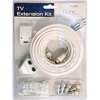 Single Coaxial Outlet TV Aerial Plug Socket Wall Mount: Amazon.co.uk ...