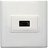XIKKART HDMI Face Plate, HDMI Multimedia Modular Wall Socket Face Plate ...