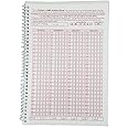 Amblitz OMR Practice Sheet for NEET/Competitive Exams - 200 MCQ 50 ...