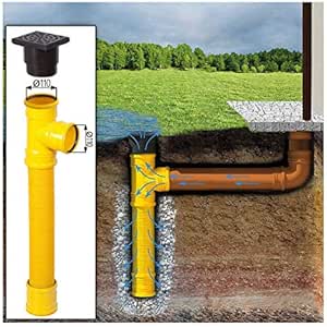 Soakaway drain with supply/ drainage Ø 110 mm: Amazon.co.uk: Garden ...