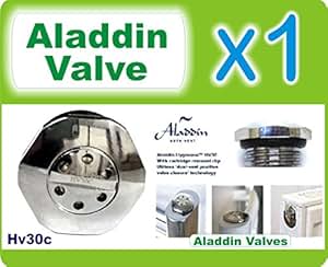 New High Quality Aladdin Self Bleed Auto HV30C Chrome Radiator Valve ...