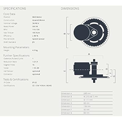 8FUN 36V 500W Bafang E-Bike Electric Bicycle Mittelmotor Conversion ...