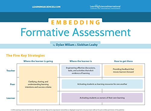 Embedding Formative Assessment Quick Reference Guide : Wiliam, Dylan ...