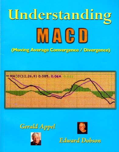 Amazon.in: Buy Understanding MACD (Moving Average Convergence ...