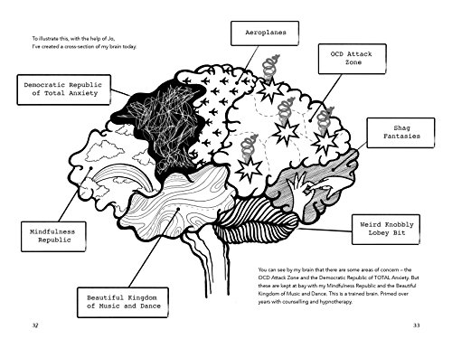 It's All In Your Head: A Guide to Getting Your Sh*t Together | colleges ...