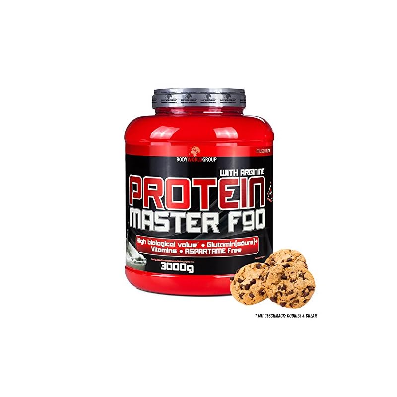 BWG Protein Master F90 | Irongenetics Nutrition Shop