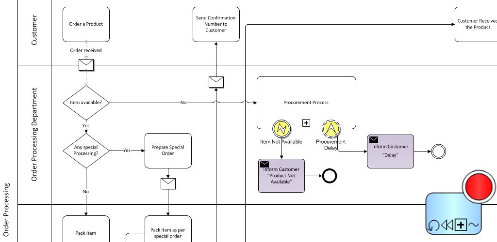 BPMN 2.0 Hand Book : Amazon.in: Apps for Android