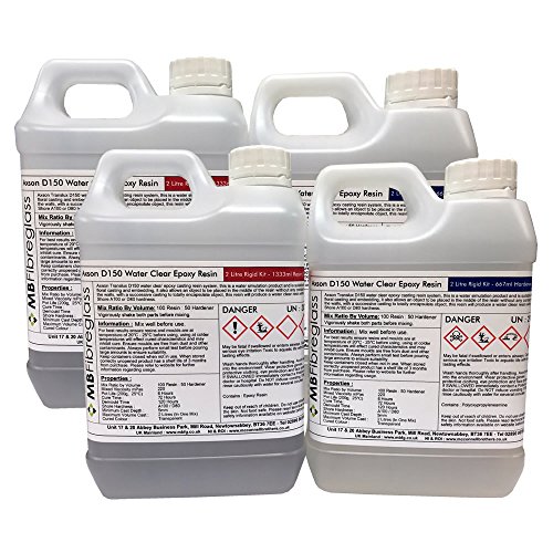 5055844718852 EAN - Axson Translux D150 Water Simulation Epoxy Casting ...