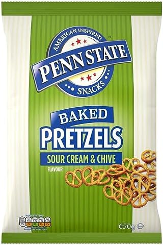 Amazon.co.uk Shopping Basket