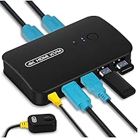 UGREEN HDMI KVM Switch 1 Monitor 2 Computers, Share 4 USB Ports, for Keyboard Mouse Printer to ...