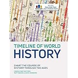 World History Timeline : Schofield & Sims: Amazon.es: Libros