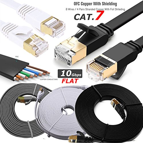 Buy Splinktech® Premium 10 Meters Cat7 Flat Ethernet Network RJ45 LAN ...