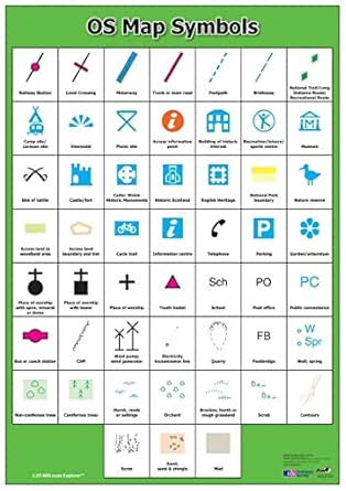 Wildgoose Education WG4381 OS Map Symbols Poster: Amazon.co.uk ...
