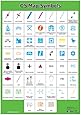 OS Map Symbols Flashcards (WG1404): Amazon.co.uk: Office Products