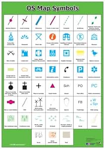 OS Map Symbols Poster (WG4381): Amazon.co.uk: Office Products