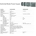 GIC Make SMPS 60W 24V 2.5A (Cat No: 24BS24AD4E) : Amazon.in: Computers ...