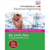 Buy MADE EASY - GATE 2025 - Electrical Engineering Previous Solved Papers + Handbook for ESE ...