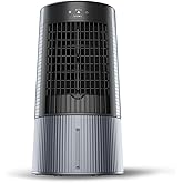 Symphony Duet-i Personal Kitchen Cooling Fan For Home and Office ...