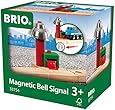 BRIO 33027 Figure of 8 railway set with hill: Amazon.co.uk: Toys & Games