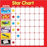 Amazon.co.uk Best Sellers: The most popular items in Reward Charts