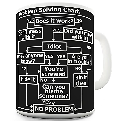 Keyboard Cup Set | Warehouse of Weird