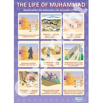 The Five Pillars of Islam |Religious Education Educational Wall Chart ...