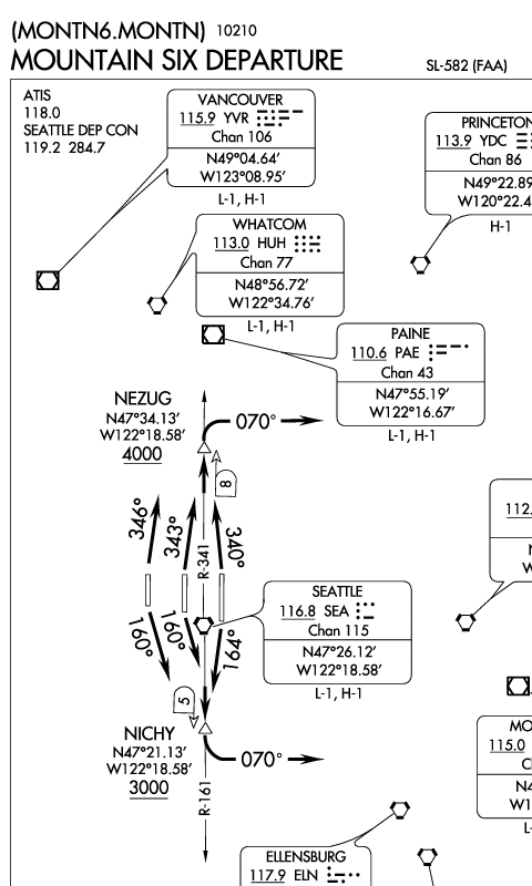 Digital Terminal Procedure Publications : Amazon.co.uk: Apps & Games