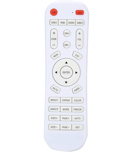 Optoma Laser Projector ZWP Replacement Remote Control Fit For Optoma ...