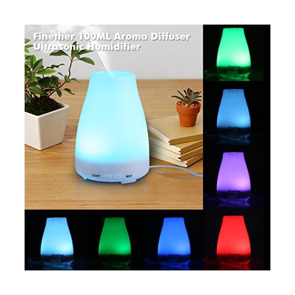 Mini Ultraschall Luftbefeuchter Duftzerstäuber Duft/Aroma Diffuser mit 7 LED Farbwechsel ...