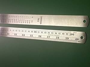 LARGE ONE METER RULER 1M METAL Stainless Steel 40" MEASURE Rule 100Cm ...