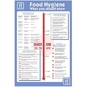 Food Safety Temperatures Sign - Self adhesive vinyl 200mm x 300mm ...