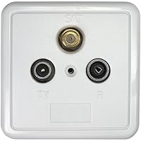 Suchergebnis auf Amazon.de für: multimediadose unitymedia: Baumarkt