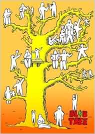 Buy Mini Blob Tree Posters (Blobs) Book Online at Low Prices in India ...