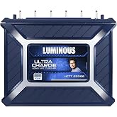 Luminous Ultra Charge UCTT-28066 Tall Tubular Inverter Battery for Home ...