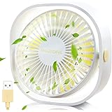 SmartDevil 2021 USB Table Fan, Small Portable Desktop Fan with Strong ...
