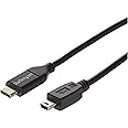 StarTech.com USB C to Mini USB Cable - 6 ft / 2m - M/M - USB 2.0 - Mini ...